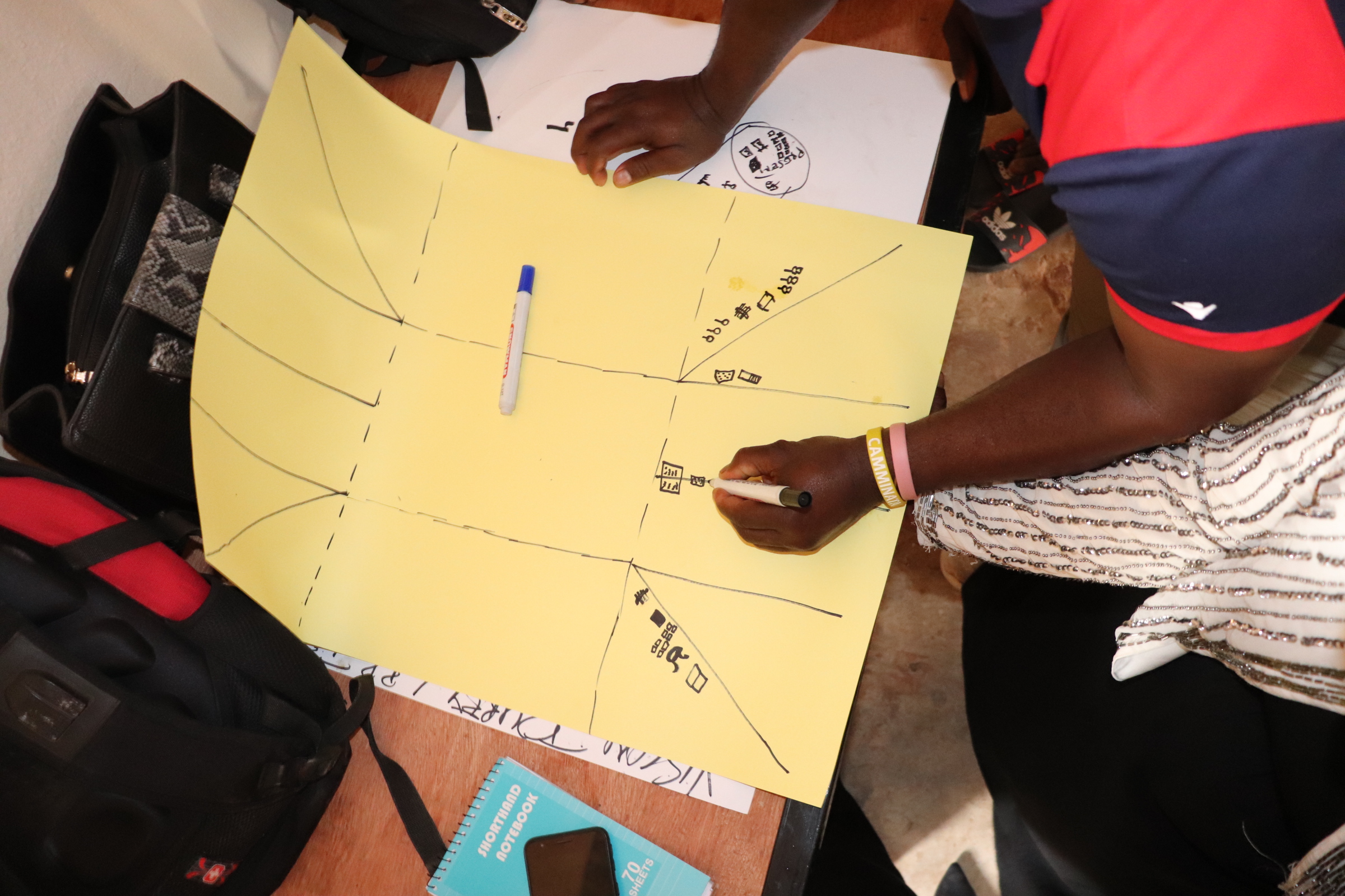 GENDER ACTION LEARNING SYSTEM (GALS) FACILITATORS TRAINING - Resilience ...