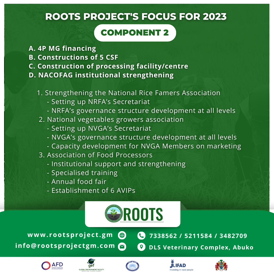 ROOTS PROJECT Focus 2023 - Resilience of Organizations for Transformative Smallholder ...